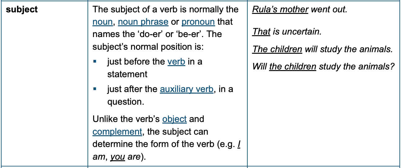Grammatical function - Bas Aarts - English Grammar