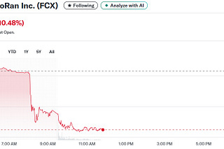 John Rubino's Substack | Substack