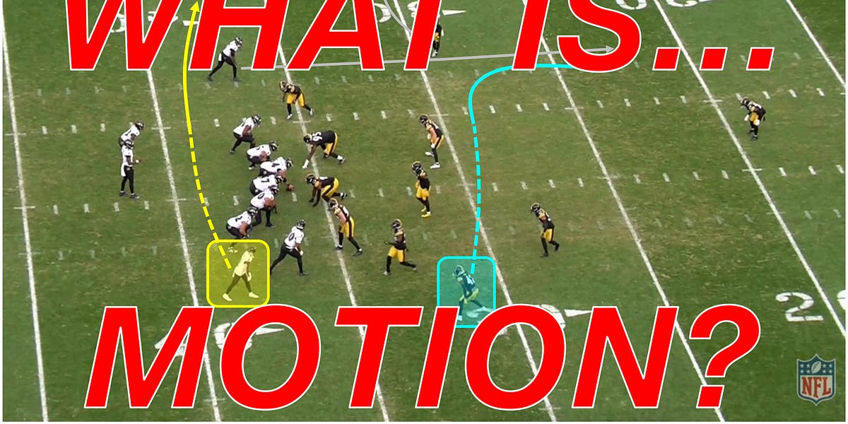 What Is Motion? NFL Offensive Motions Explained: Quick, Slow, and ...