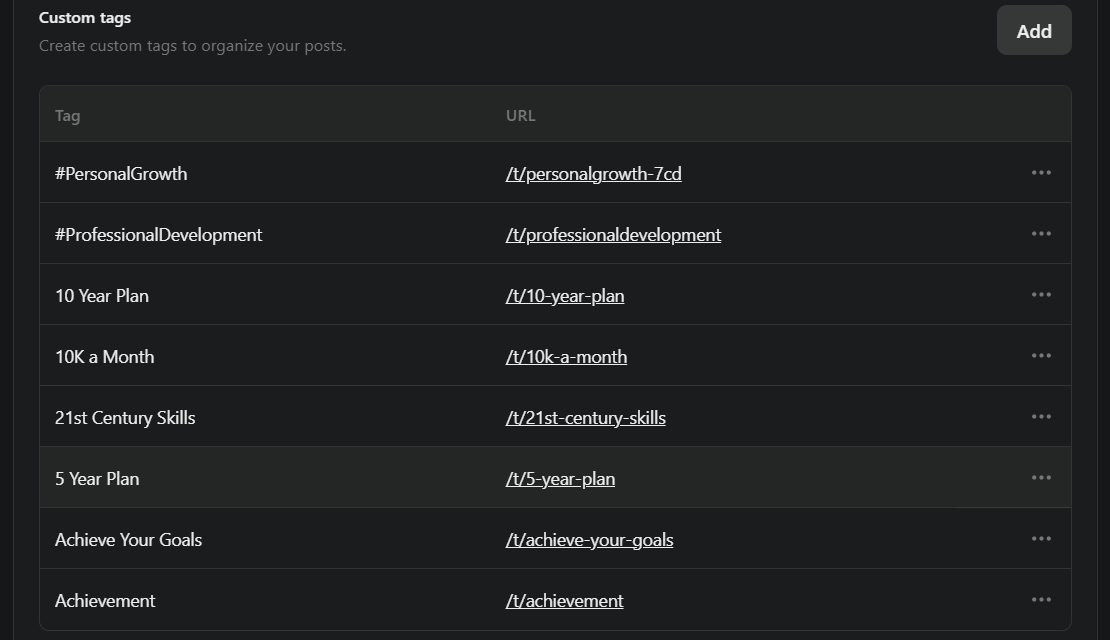 Substack Tag Strategy: How to Turn Your Categories into a Growth Tool