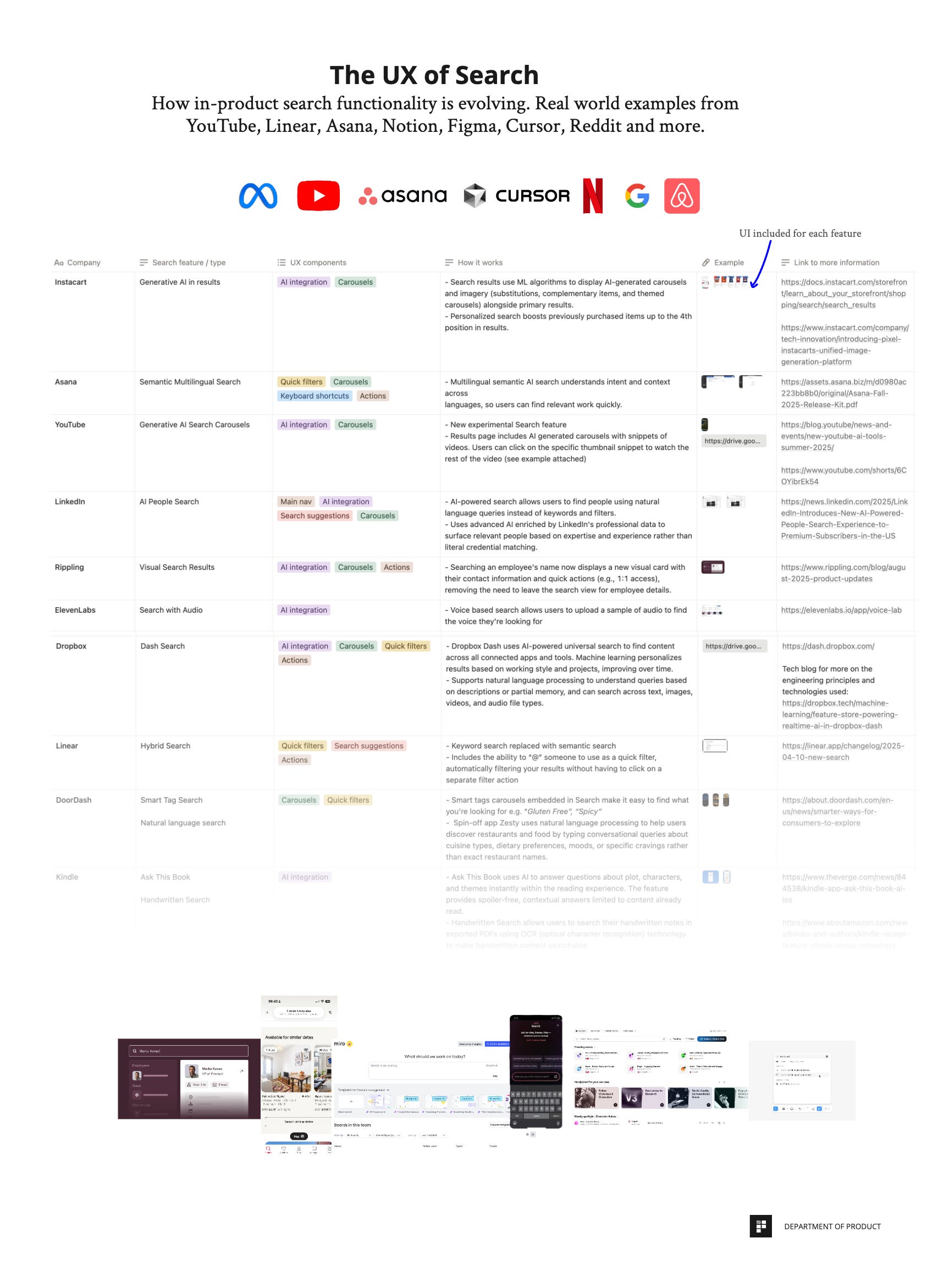 Deep: The UX of Search Explored - Second Edition