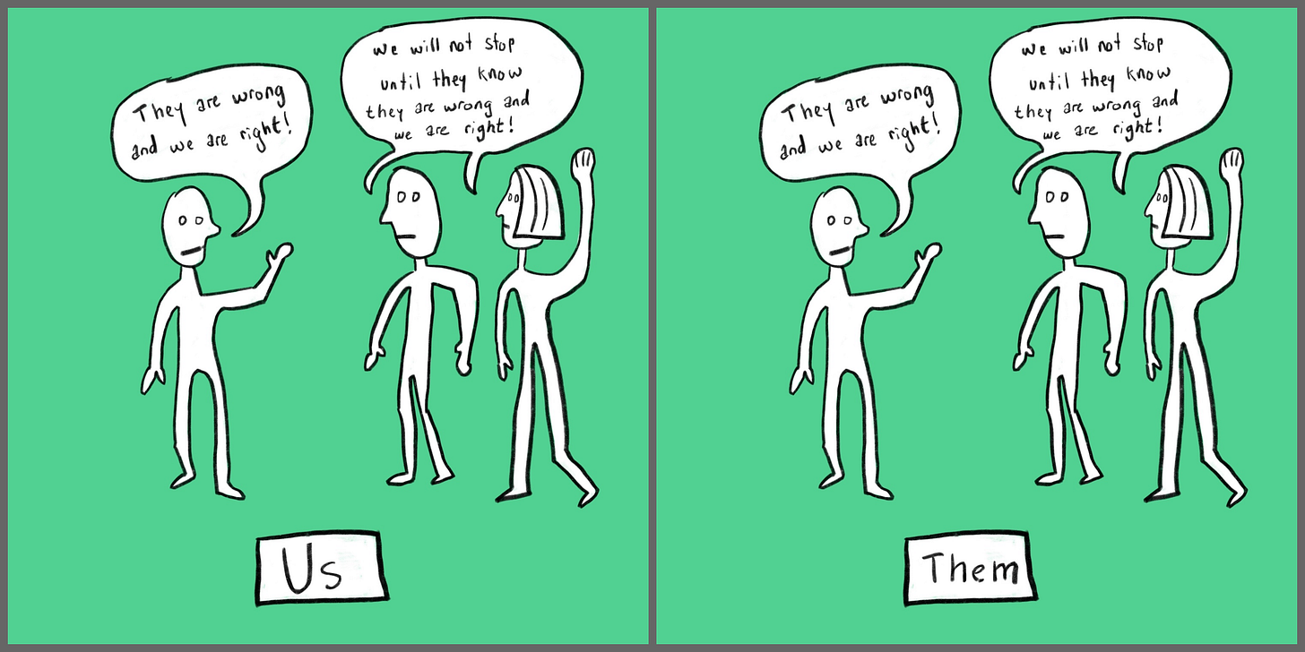 The Neuroscience of Us vs. Them - by Aatish Shinde