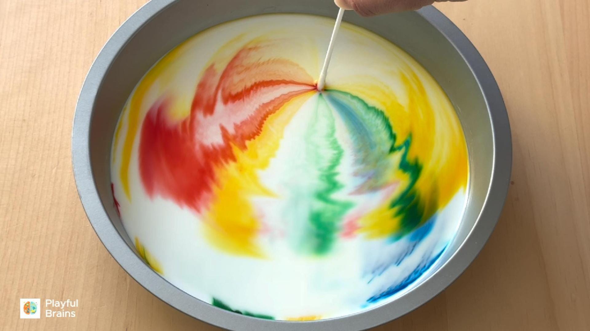 Kids Activity at Home: The Swirling Rainbow Milk Experiment — A How-To ...