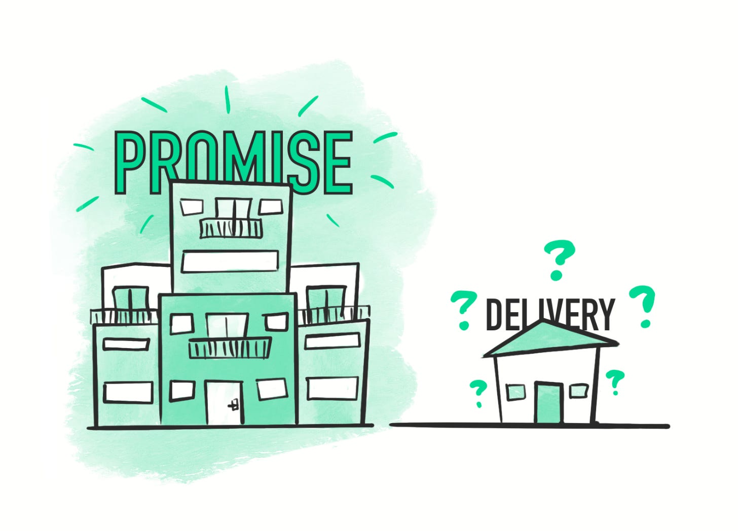 Underpromise and Overdeliver: Preventing Failed Expectations