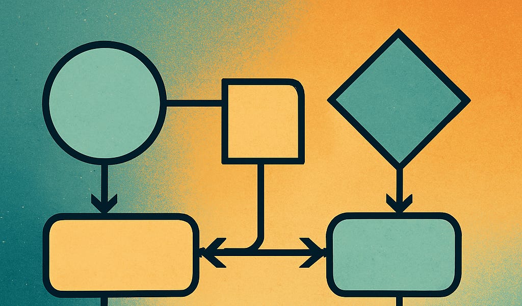 Visualizing What Matters: Using ArchiMate Layered Diagrams in Practice