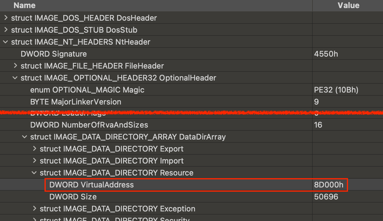 Non-Standard Version Information Resource