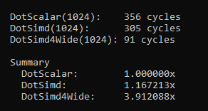 How-To: SIMD Programming - by Dennis Andersson