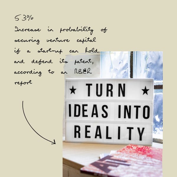 Patent Trolling - IP Wave