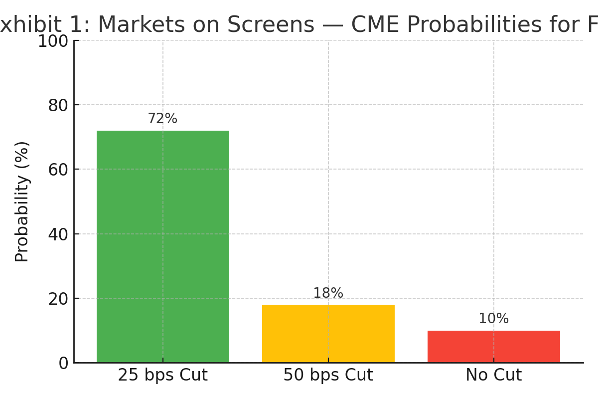 Mortimer, We’re Back: What Trading Places Teaches About Fragility and ...