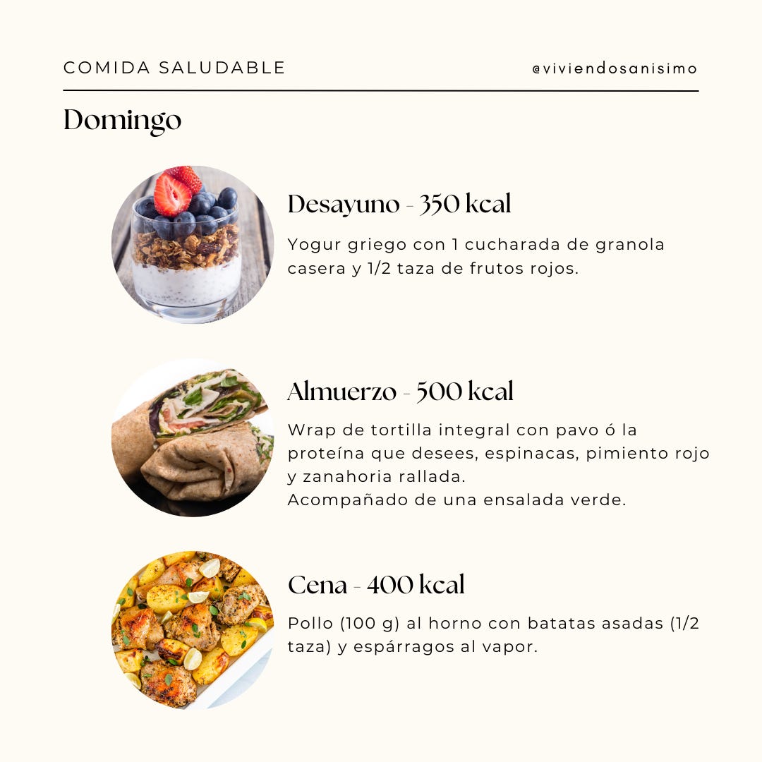 Menú Semanal - déficit calórico
