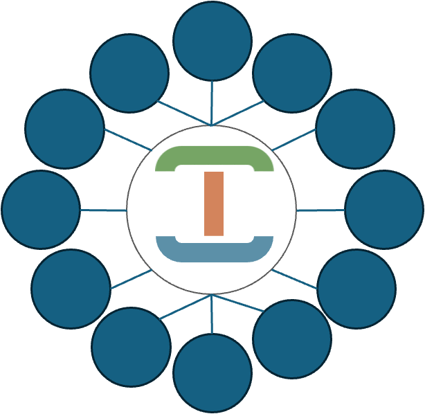Extending the Execution Framework: Mapping Operational Reality