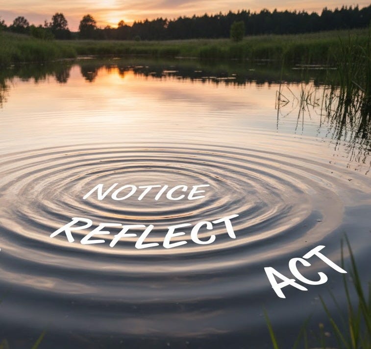 The Flow of Yes: Strengthen your intuitive impulses and act from abundance.