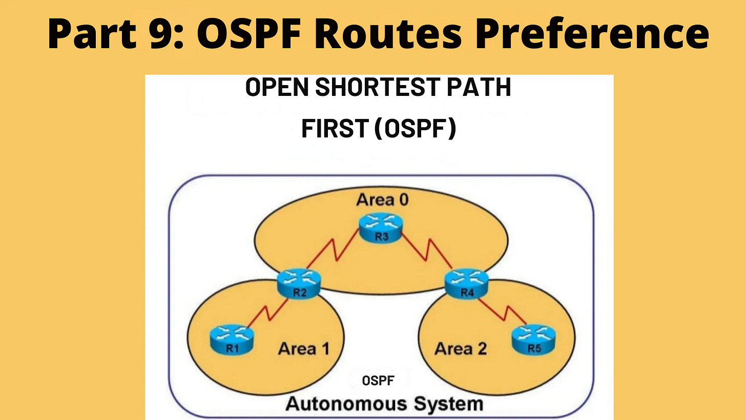 Part 9: OSPF Routes Preference