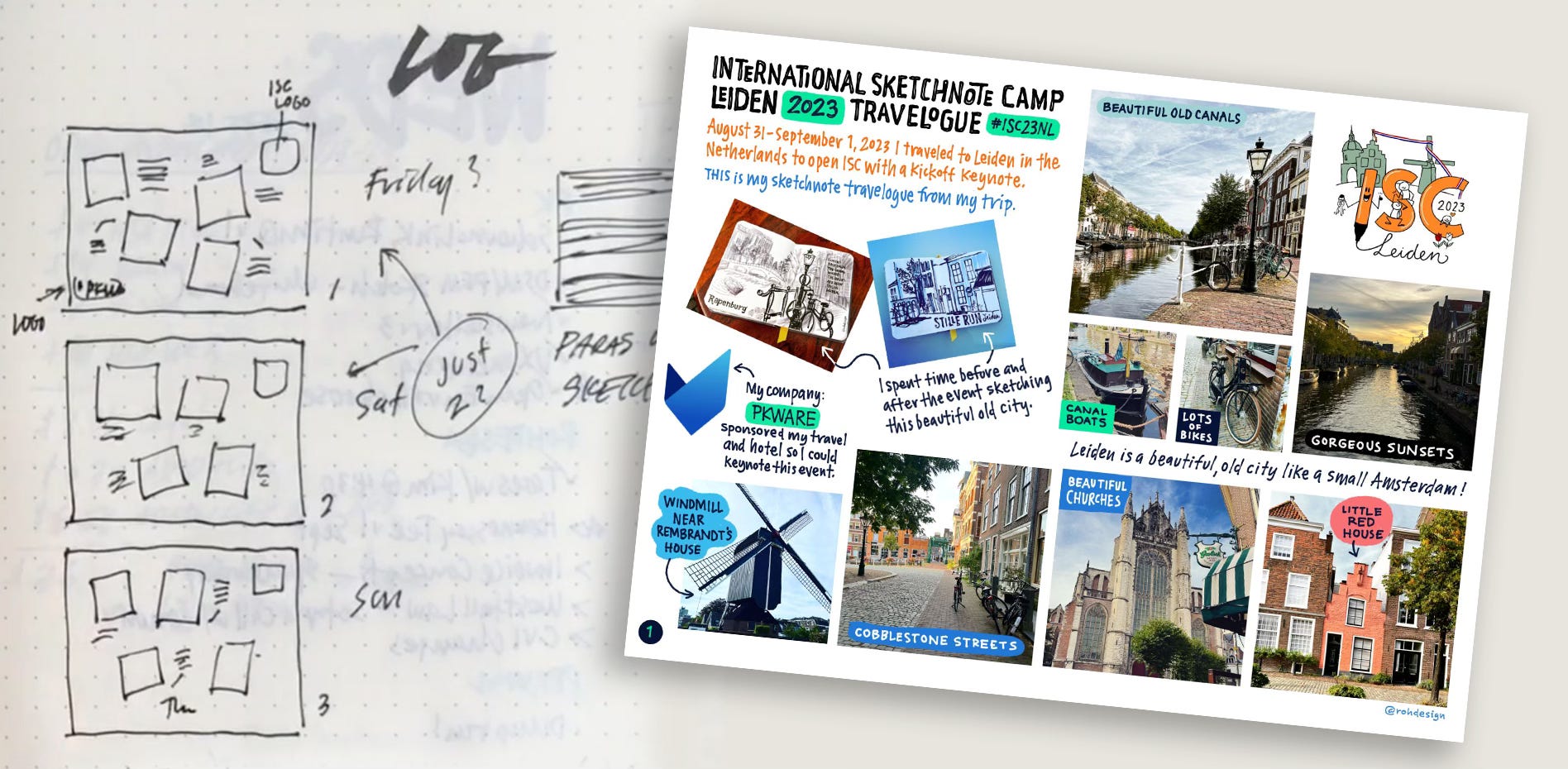 Small Sketches, Big Impact: Unlocking the Power of Thumbnail Sketches