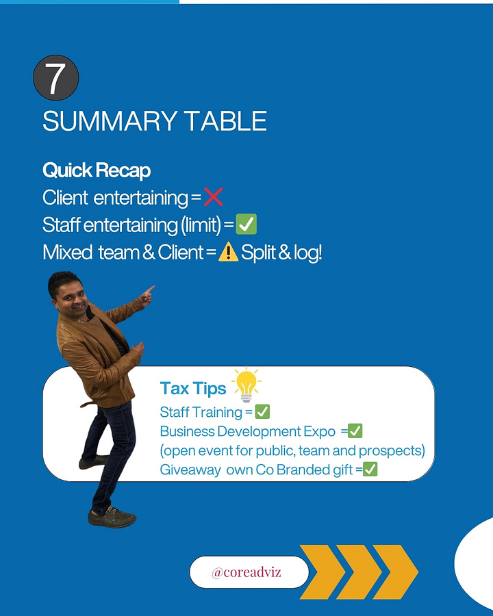 🎉Business Client Entertaining vs Staff Entertaining: What Does HMRC Actually Allow?