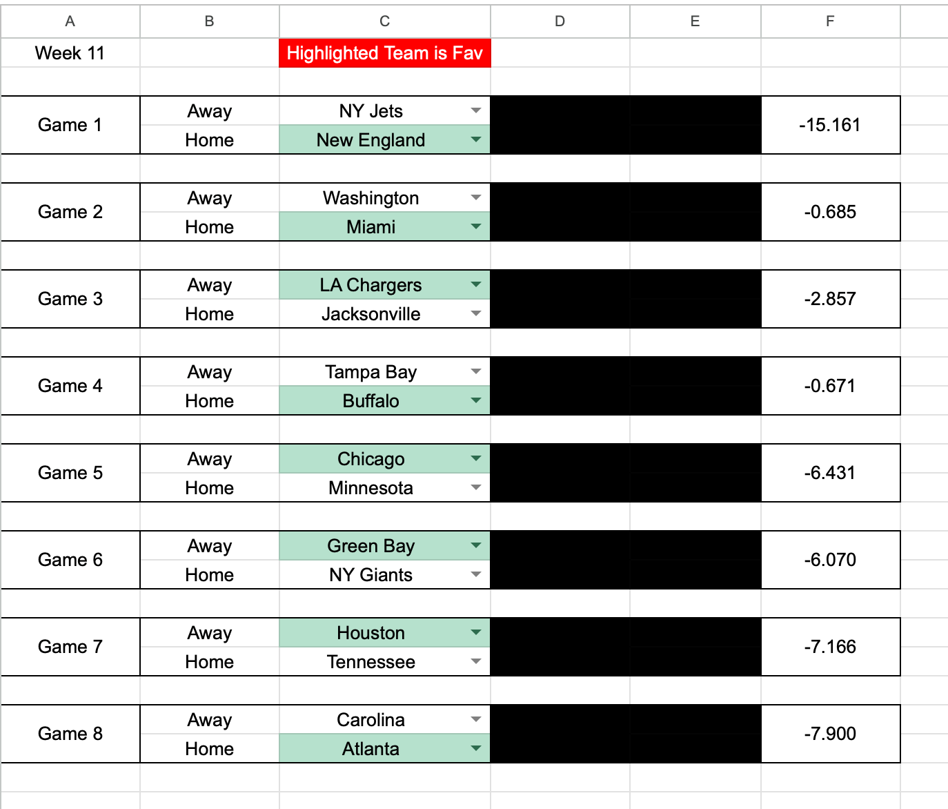 NFL Week 11 Lines & Plays - MG