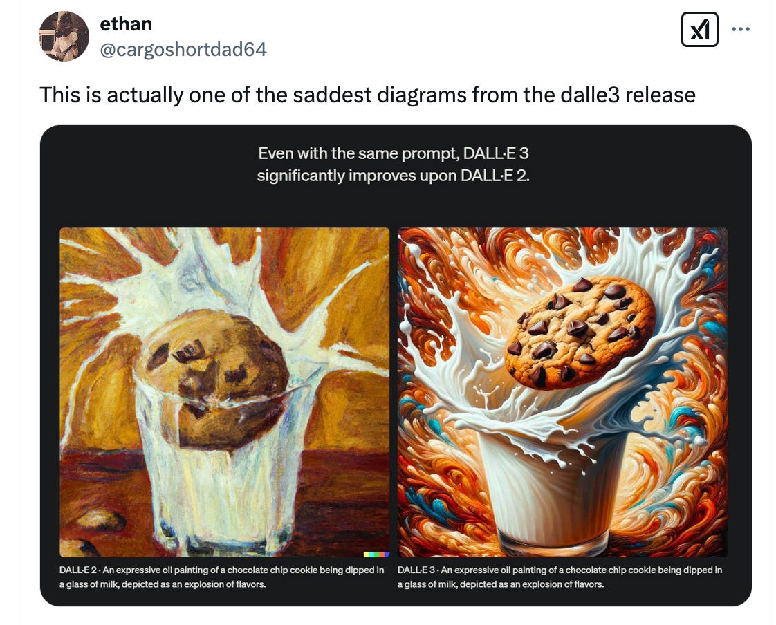 The New Aesthetics of Slop - by Ted Gioia