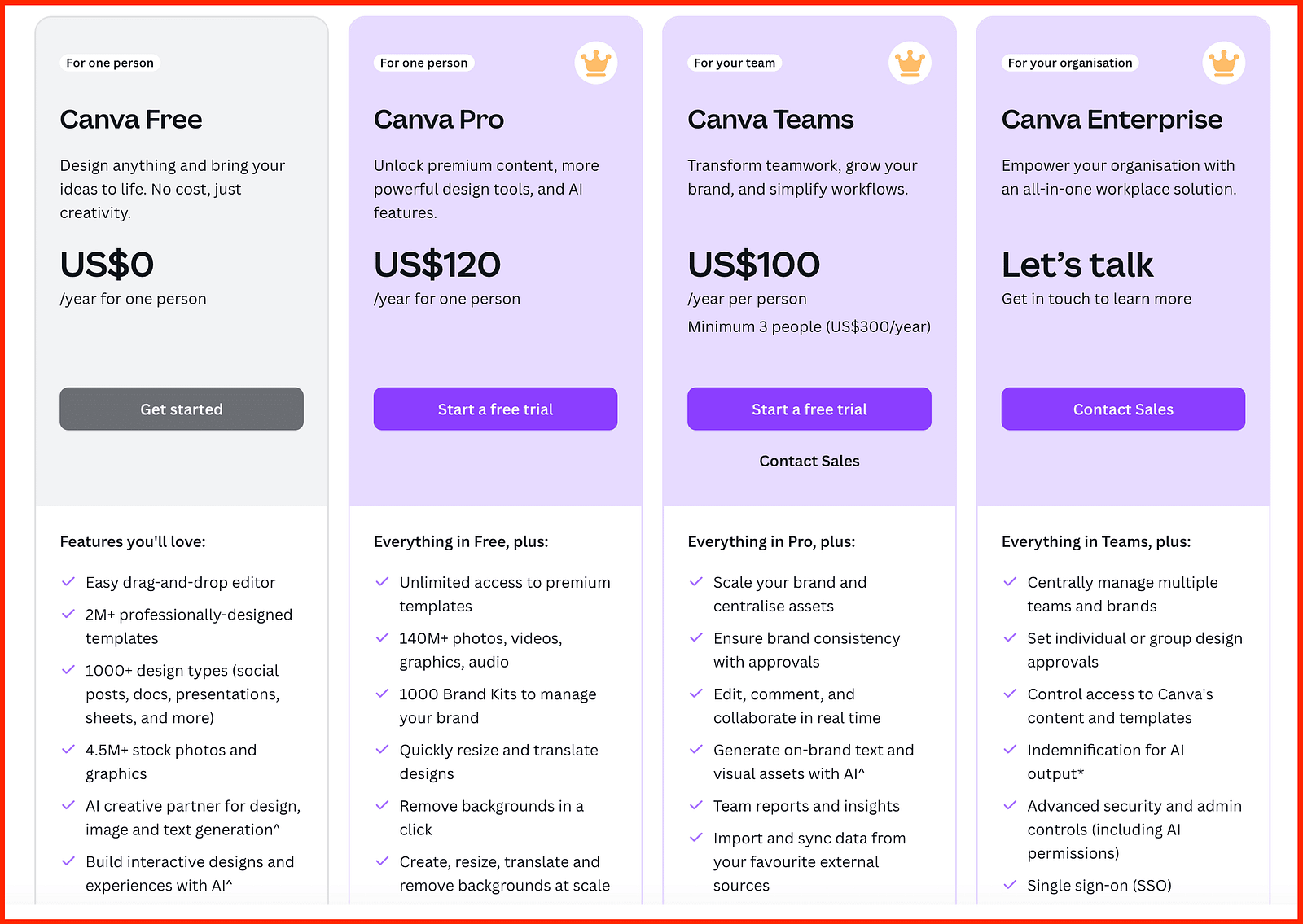 I Tested 30+ (Free & Paid) AI Image Editors- These 8 Are the Absolute Best