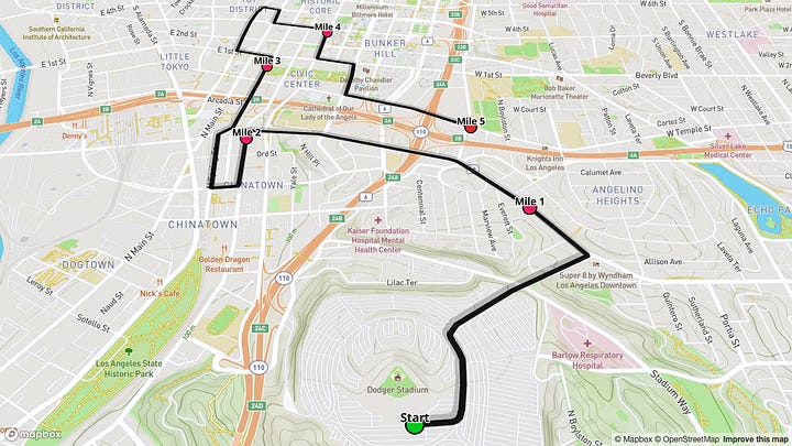 The 2025 Los Angeles Marathon Course Guide - Imperial Edition (Miles ...