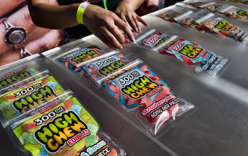 What’s really inside your edible? - by Michael Madson, PhD