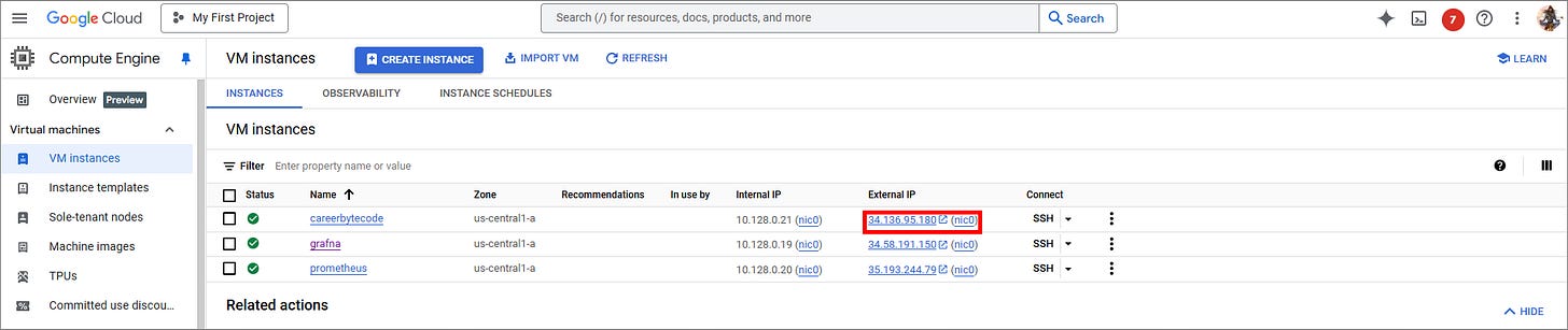 Never Miss a CPU Spike: Set Up Custom Alert Matrix in GCP