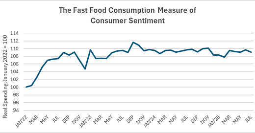 Dean Baker | Substack