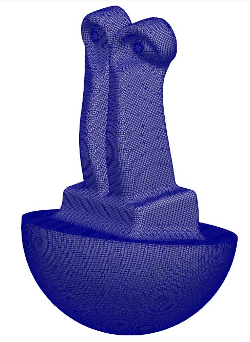 Complex geometry meshing in OpenFOAM - by Nasser Mushtaq