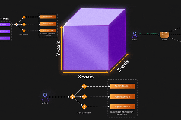 ByteMonk | Himalay | Substack