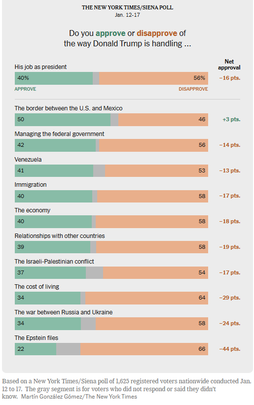 Opinion Today - Opinion Today