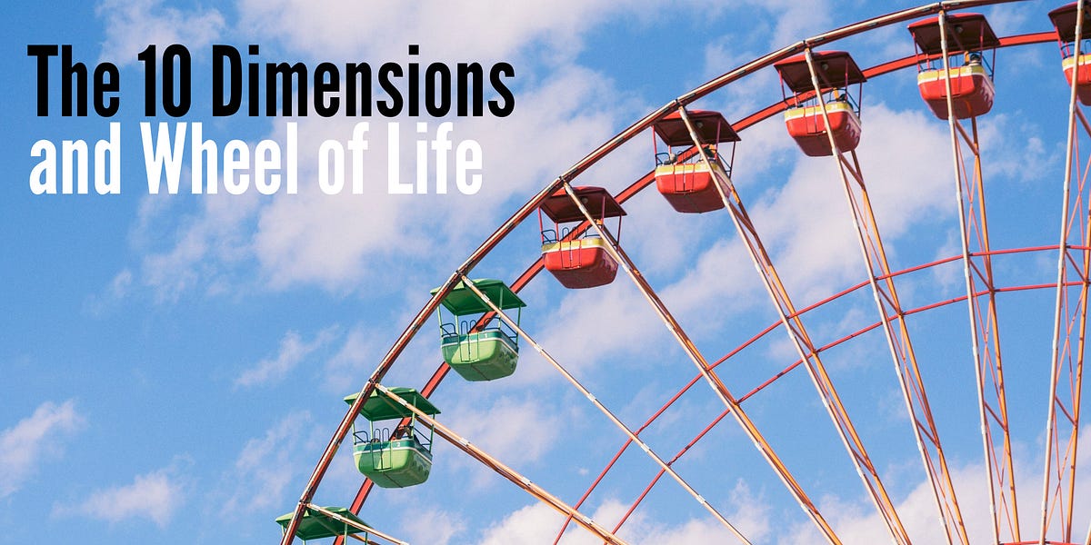 The 10 Dimensions of Life - by Charlie Gilkey
