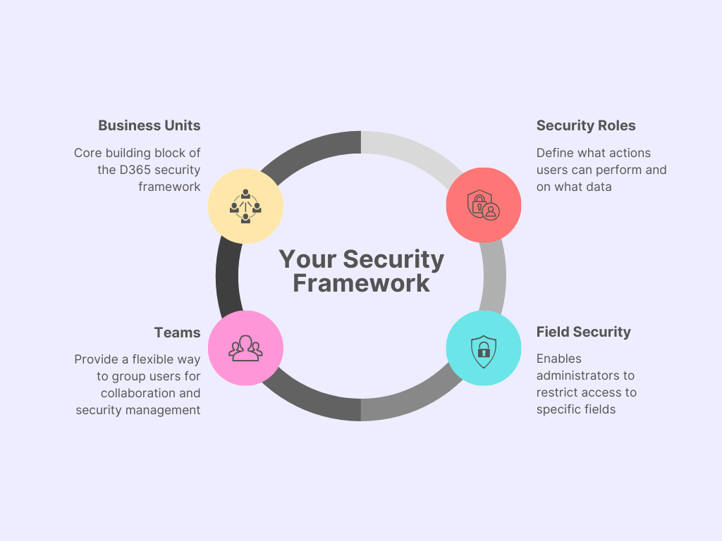 The CRM Viking | Jason Davel | Substack