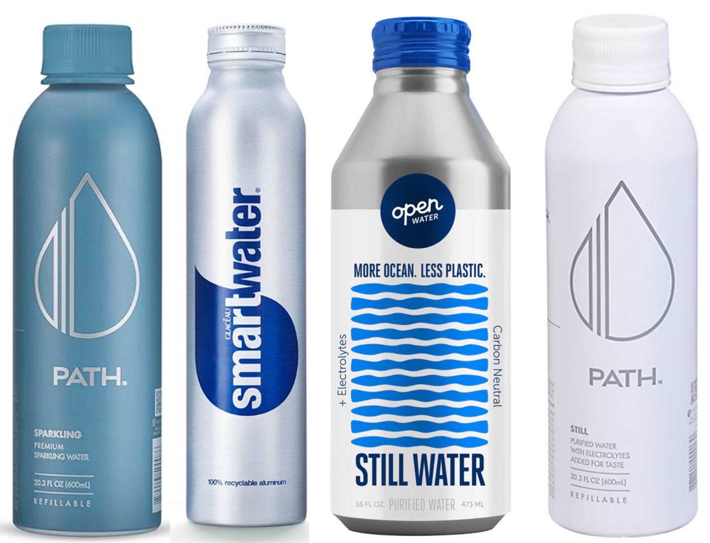 What's The Healthiest Water To Drink?