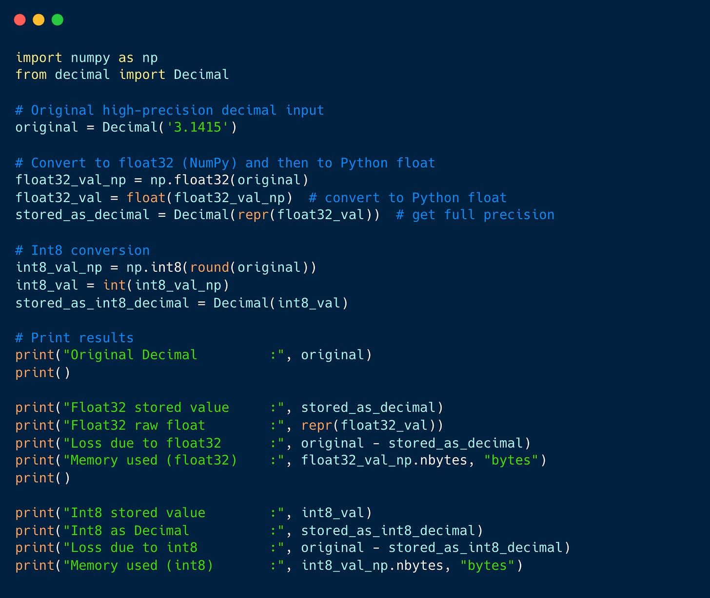 A Beginner's Guide to LLM Quantization
