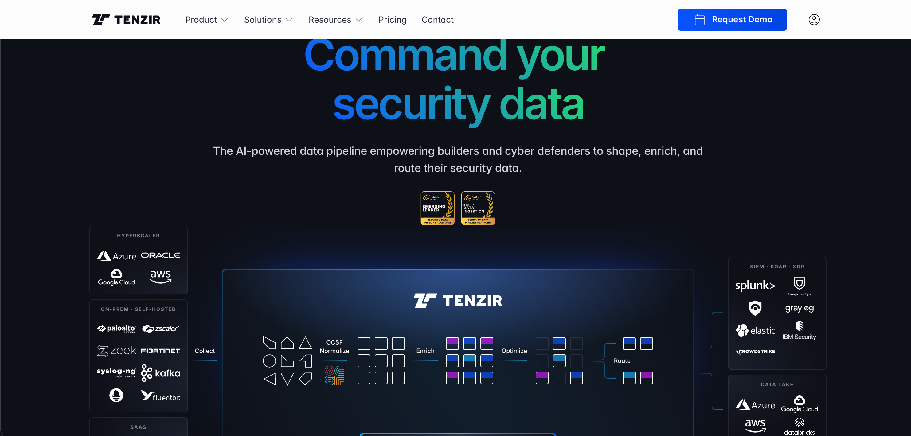 Tenzir — Sovereign Security Data Pipelines for European Strategic Autonomy