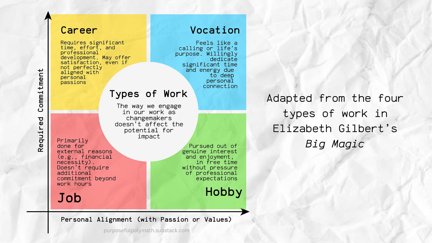 The Four Types of Work: Moving Beyond Capitalism’s Narrow Definitions