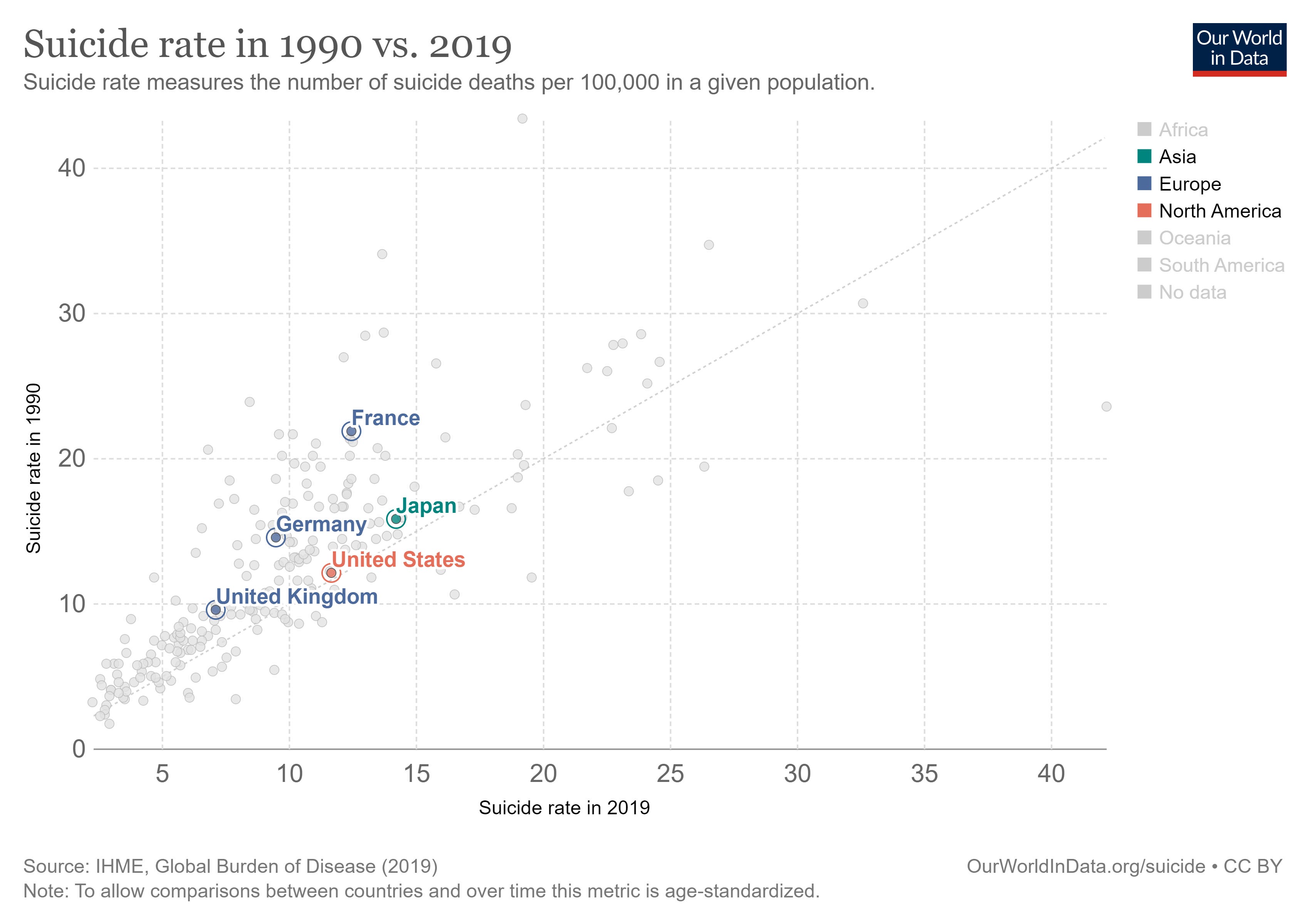 Prosperity and Poverty in Japan - by Bryan Caplan