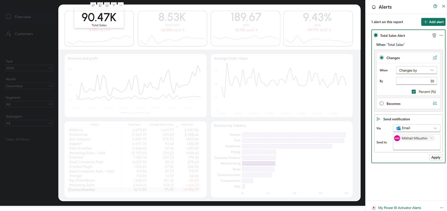 Ultimate Guide to Power BI Data Alerts and Triggers