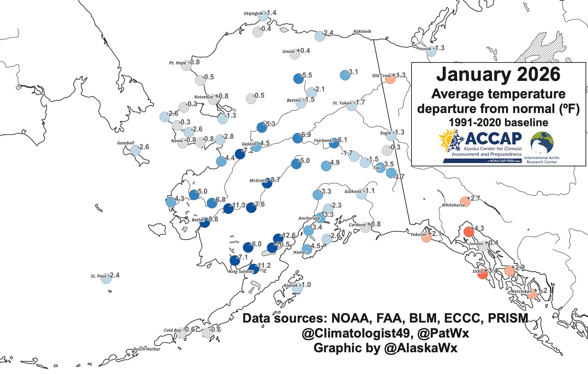 January 2026 Arctic and Alaska Climate Review