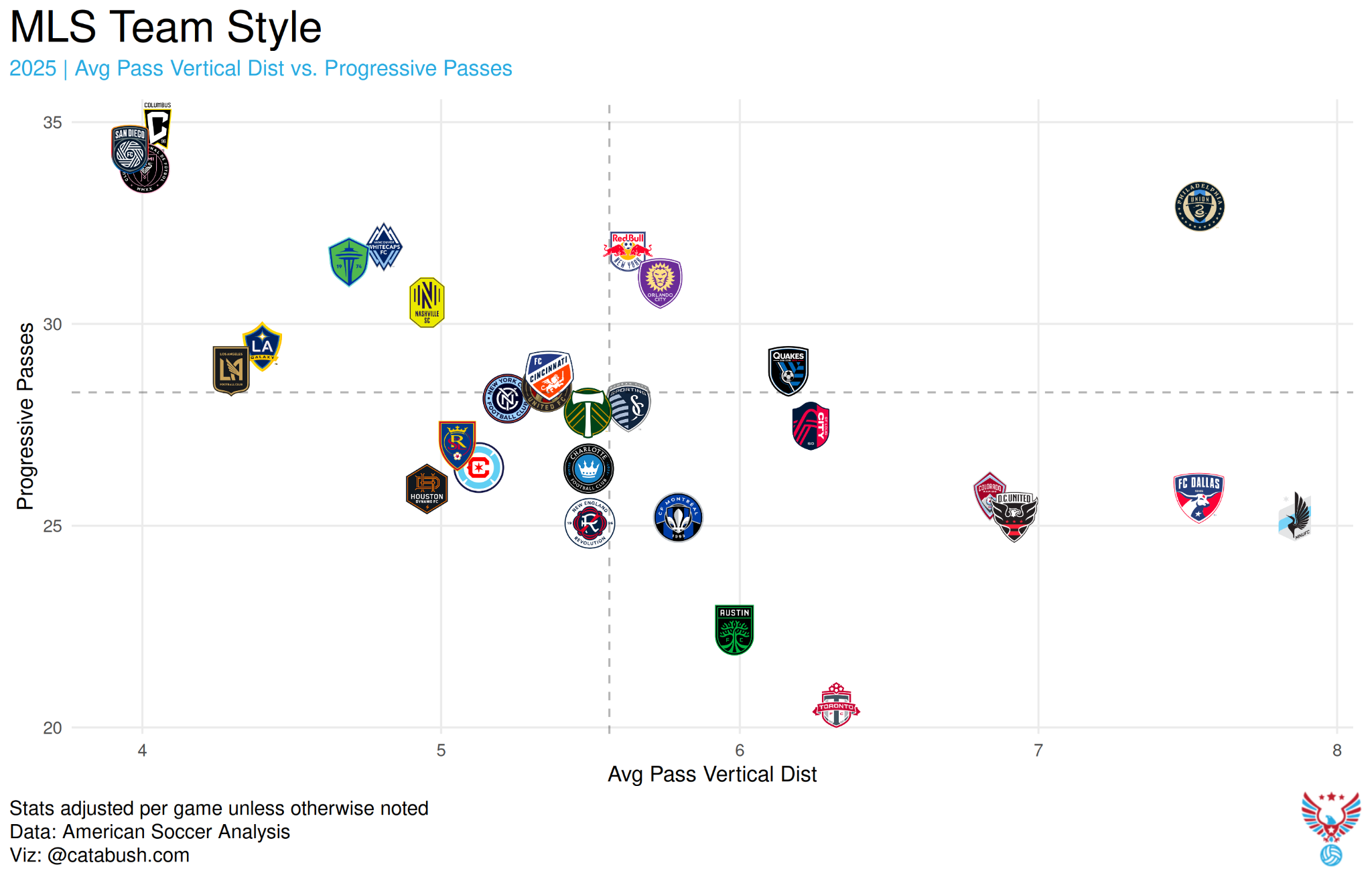 Pick an identity. *Any* identity. - by J. Sam Jones