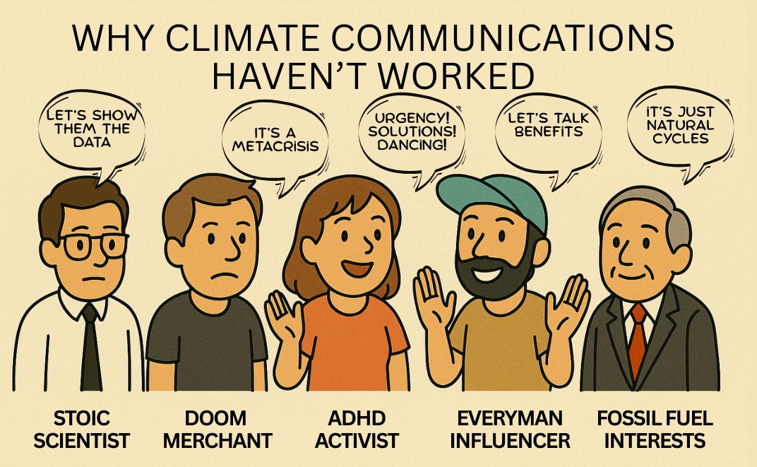 How to explain climate action to your right-wing Uncle