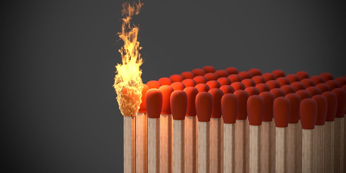 Understanding Triggers Behind Behaviours of Concern