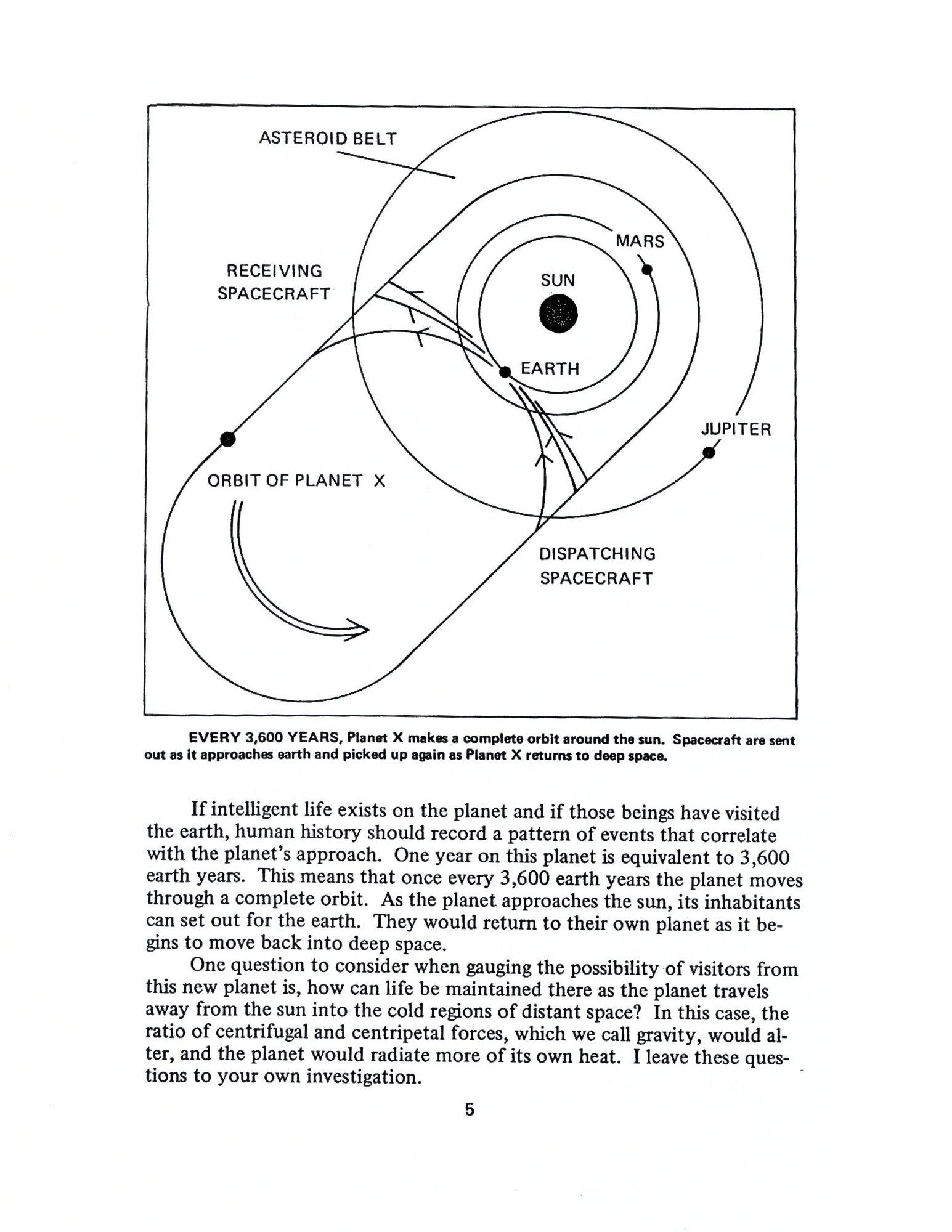 The Order Of The Universe Magazine, No. 48 (1978)