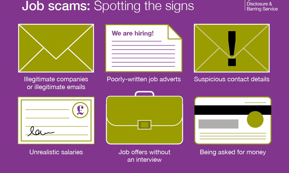 The Fake Job Interview Scam: How Fraudsters Are Exploiting Job Seekers