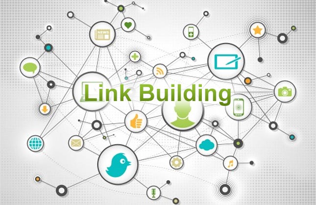 Building Links the Right Way: A Complete Guide to Internal and External ...