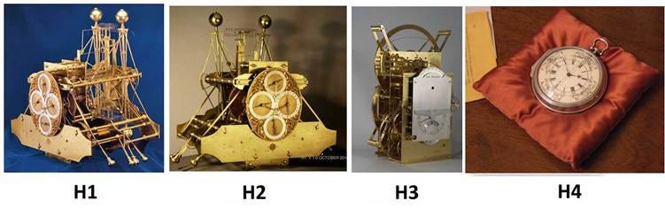 How were Clocks and People Made? - by Jonathan Jackson