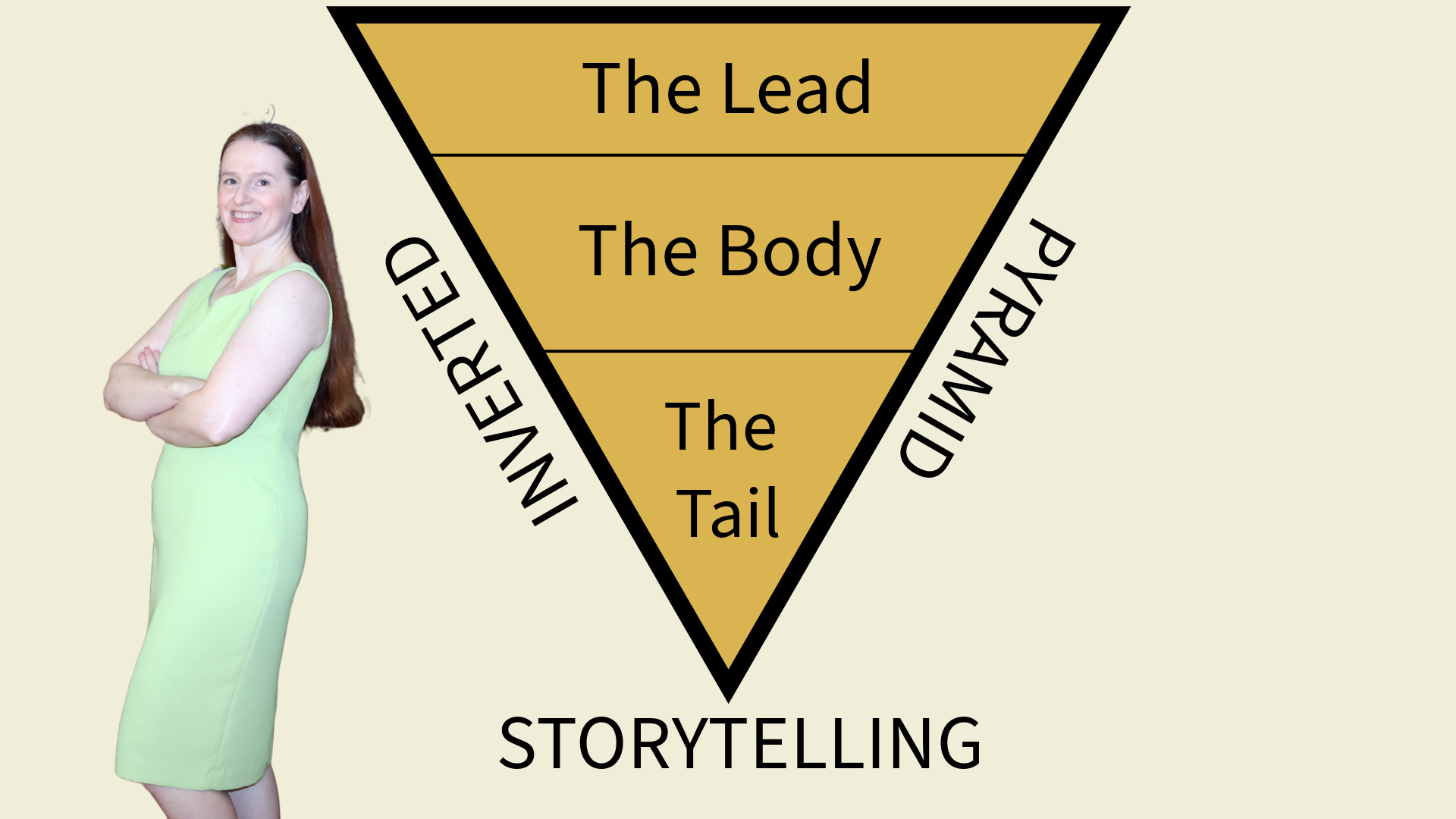 How Brands Can Use the Inverted Pyramid Storytelling Technique to Boost ...