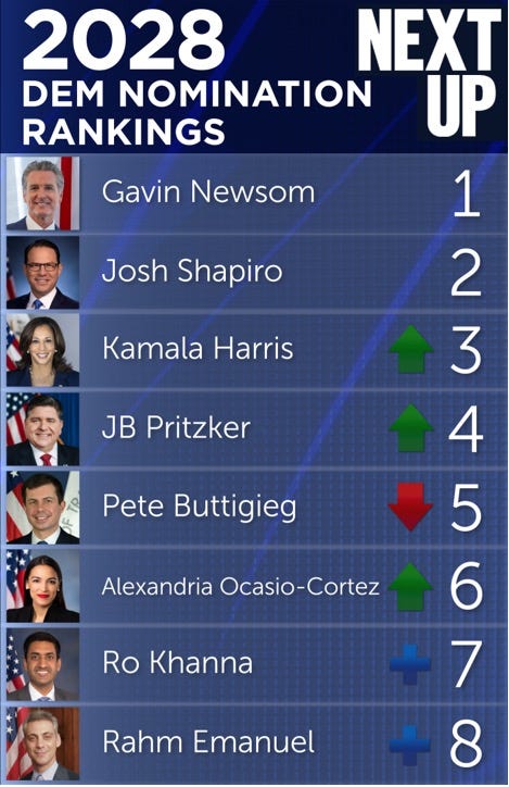 The Return of Amy K. - by Mark Halperin