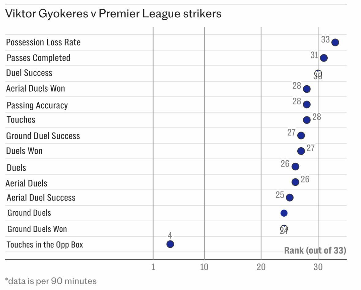 BIG VIK FINALLY SHINES - by Pedro - LE GROVE