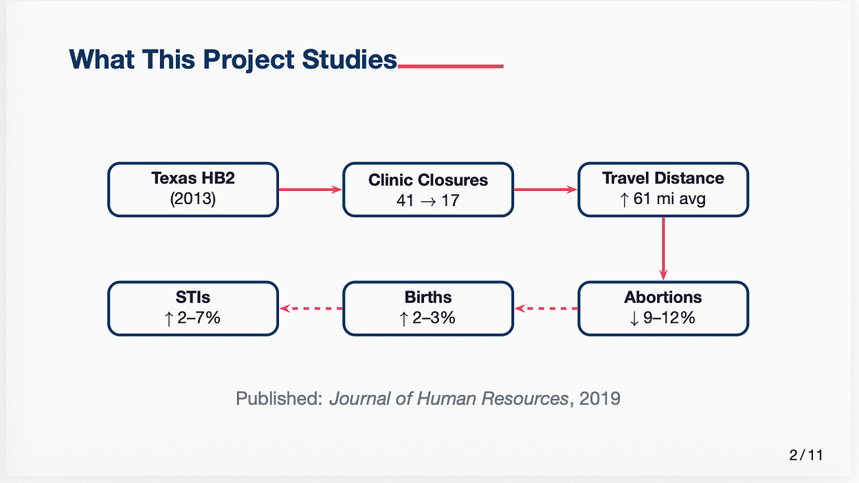scott cunningham substack