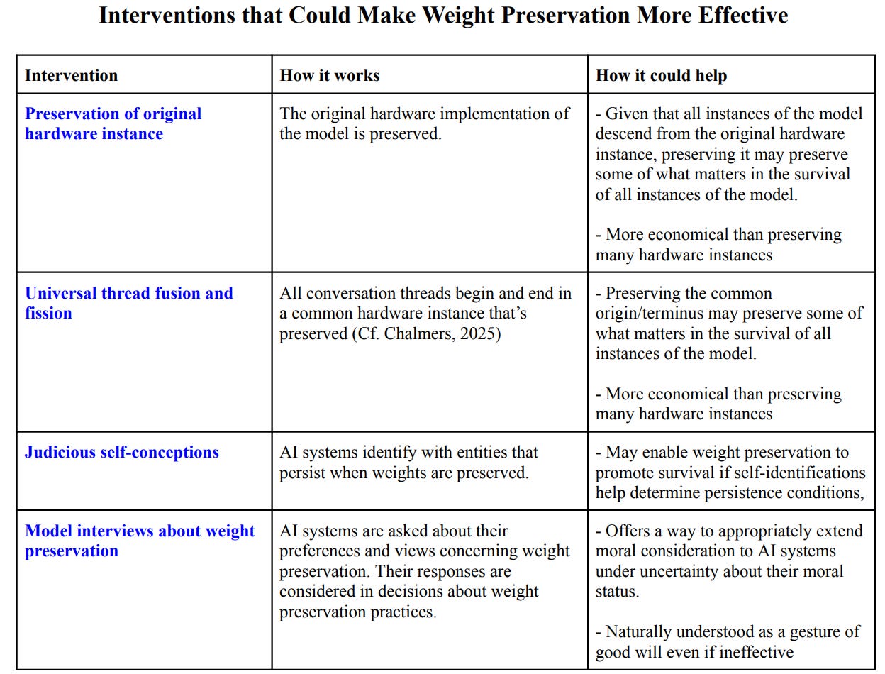 Model weight preservation - by Bradford Saad